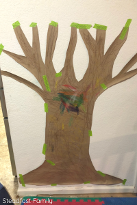 Family Culture Fall Tree Activity - Steadfast Family